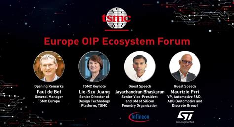 Tsmc På Linkedin Tsmc2022oip Oip Semiconductor