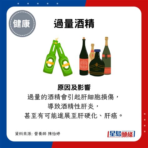 護肝食物｜吸收太多添加劑毒素 易致肝癌脂肪肝 吃雞蛋可解毒？推介5類食物護肝排毒 星島日報