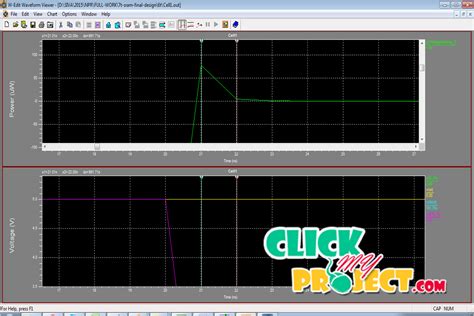 Runtime Adaptive Circuit Switching And Flow Priority In Noc Based