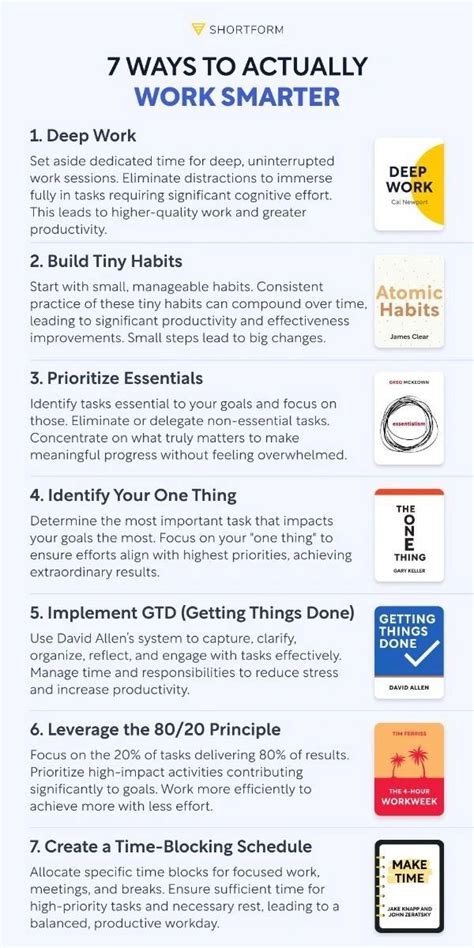 Swagata Murmu On Linkedin Worksmart Productivityhacks