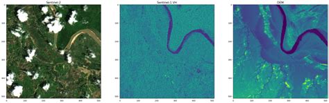 Benchmark Dataset Labels — Clay Foundation Model