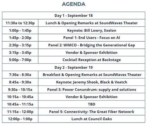 Take This Trip To Atlantic City Great Regional Conference Neila Smith