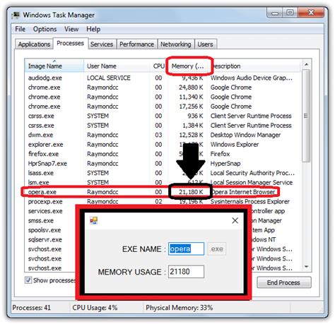 Printing Memory Usage Information In Textbox Programming C C