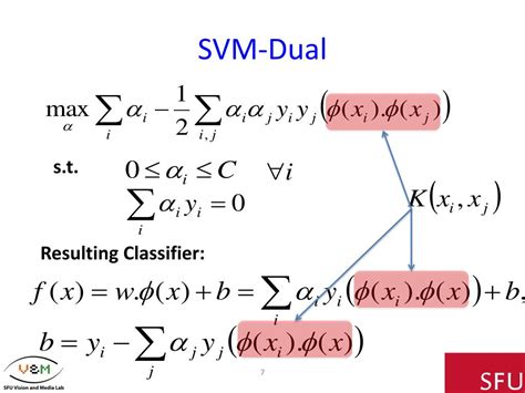 Ppt Multiple Kernel Learning Powerpoint Presentation Free Download Id3174142
