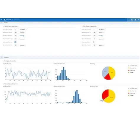 9 Best Anylogic Alternatives Reviews Features Pros And Cons