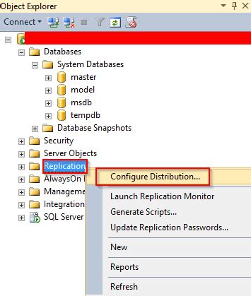SQL Server Replication Guide It S Uses
