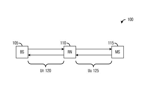 System And Method For Distributed Power Control In A Communications System Eureka Patsnap