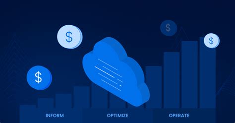 Cloud Cost Framework 11 Step Cloud Cost Strategy Guide