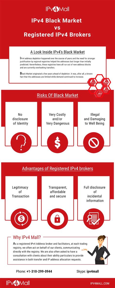4 Which Of The Following Statements Are True Regarding Ipv4 Maribel Has Palmer