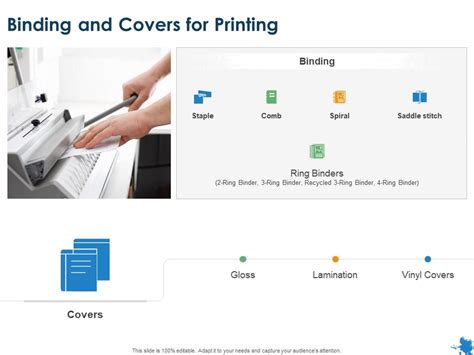 Binding And Covers For Printing Ppt Powerpoint Presentation Show Styles Powerpoint