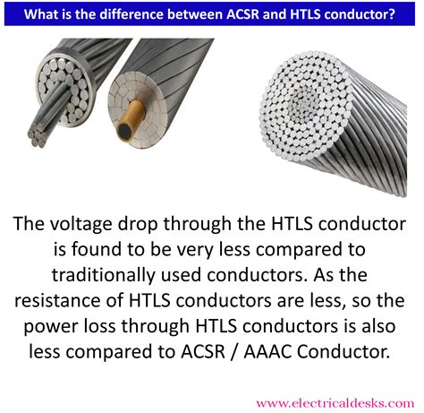 What Is The Difference Between Acsr And Htls Conductor
