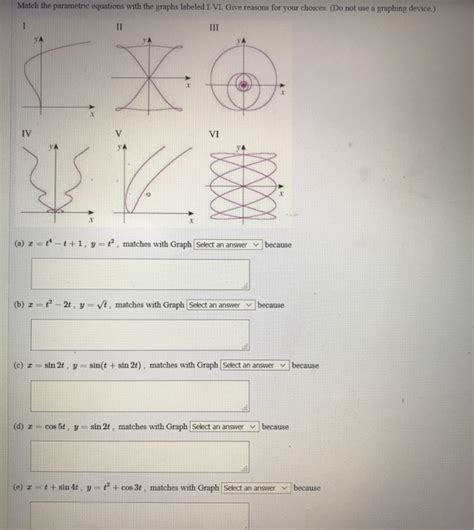 Solved Match The Parametric Equations With The Graphs