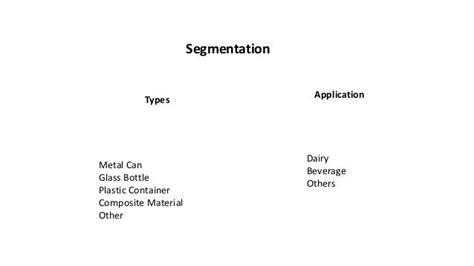 Food Aseptic Packagingpptx