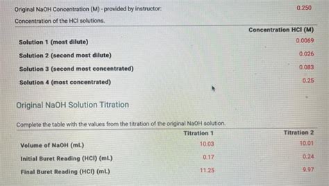 solved calculate the volume of each hcl solution that is