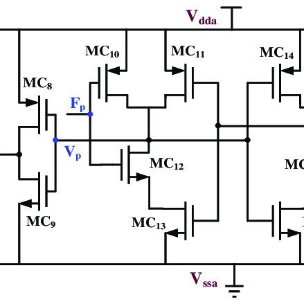 Adopted DFF With Asynchronous Reset Circuit Design Download