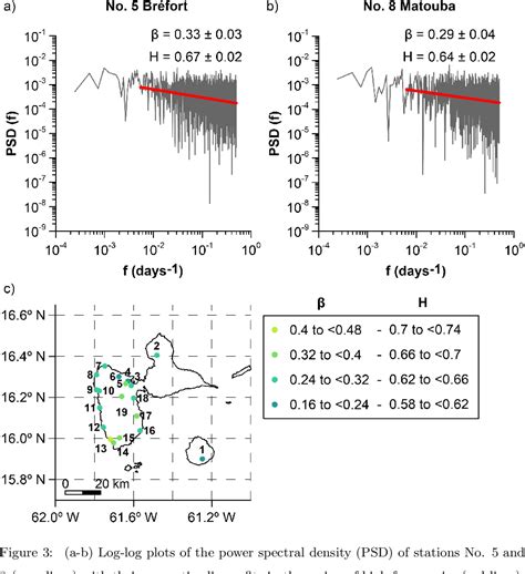 Figure 1 From Multifractal Detrended Fluctuation Analysis Of Rainfall Time Series In The