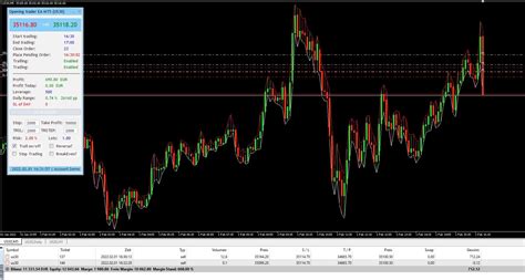 Download Opening Trader Ea Mt5 Utilitário De Negociação Para Metatrader 5 No Mercado Metatrader