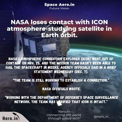 Aeroin Spacetech Private Limited On Linkedin Spaceexploration Space