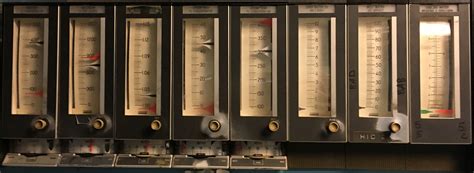 Monitoring Control Loop Performance The Automation Blog