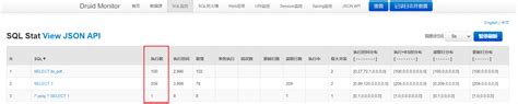 Springboot 配置德鲁伊连接池springboot配置德鲁伊连接池 Csdn博客