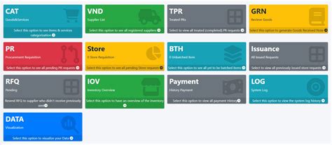 Semi Automated Erp Solution Ruby Chest Limited