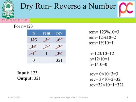Unit 1 Algorithms Practise Ppt