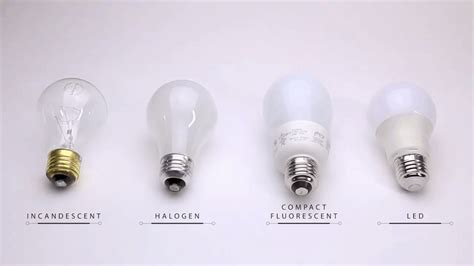 Difference Between A19 And A21 Led Light Bulbs Shelly Lighting