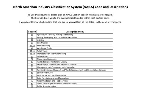 Naics Code Listing 2025 Piers Parr