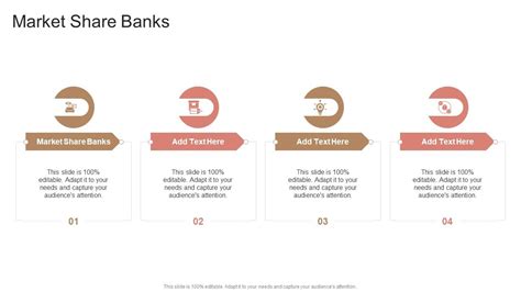 Market Share Banks In Powerpoint And Google Slides Cpb PPT PowerPoint