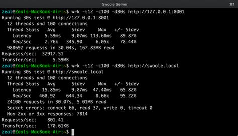 Laravel Is Wrk Benchmark Tool Reliable For Testing Fastest Php