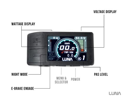 Bbs02 Bbshd Ultra Max Displays Electricbike