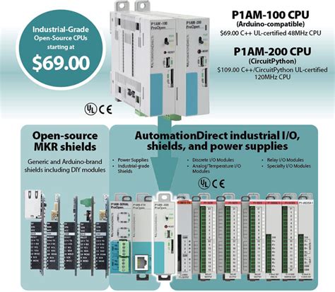 Productivityopen P1am 100 Cpu Automationdirect