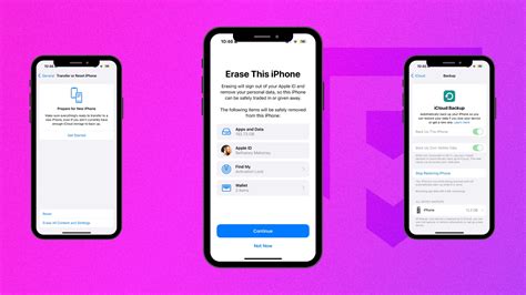 How Do You Factory Reset An IPhone Step By Step Guide