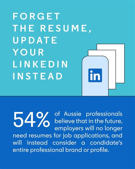 linkedin on linkedin share your best tips for building your