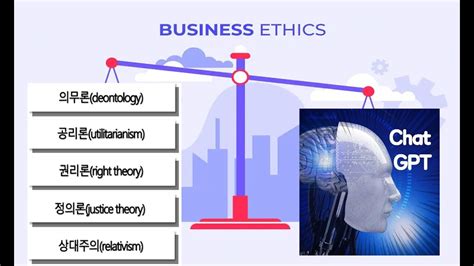 윤리적 사고 인공지능ai 챗gpt활용에 있어서 기업윤리 의무론 권리론 공리론 정의론 상대주의 관점feat Ai챗봇이루다 챗gpt Youtube