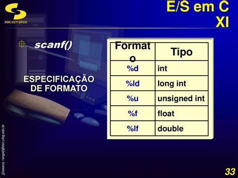 Técnicas de Programação ppt carregar