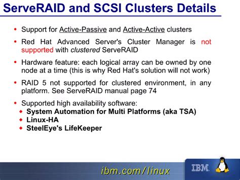 High Availability Linux Clusters Ppt