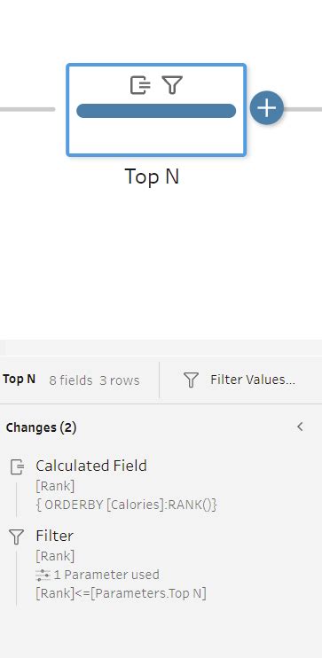 Tableau Prep Flow And Documentation Conventions The Data School