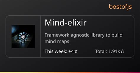 Best Of Js • Mind Elixir