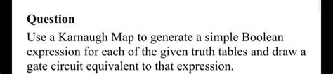 Solved Question Use A Karnaugh Map To Generate A Simple