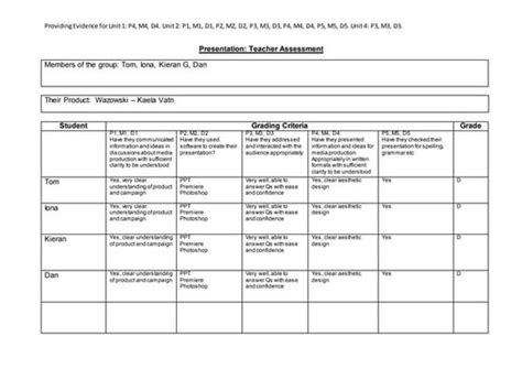 Presentation Teacher Mark Sheets Lily Ppt