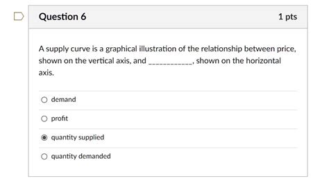 Question Pts A Supply Curve Is A Graphical Illustration Of The Relationship Between Price