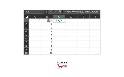 most common errors in excel and how to fix them scaler topics