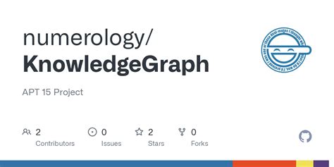 Github Numerology Knowledgegraph Apt Project