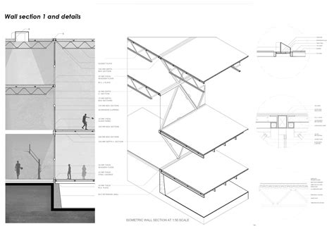 Architecture Diagrams Sitefinity Cms Development