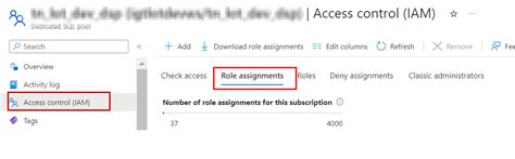 Cannot Add The Principal Xxxx Because It Does Not Exist Or You Do Not Have Permission