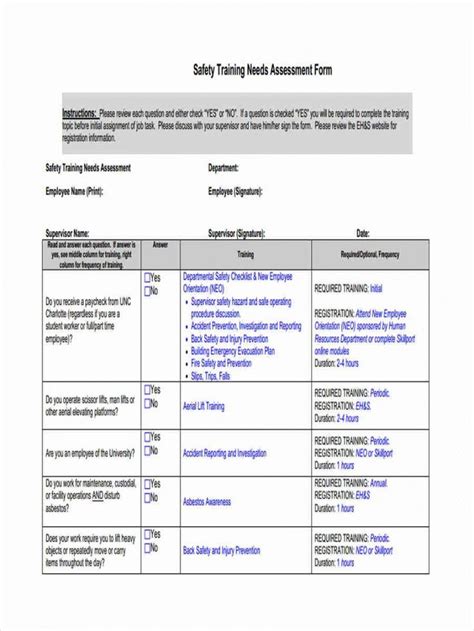Training Needs Analysis Example Donna Short