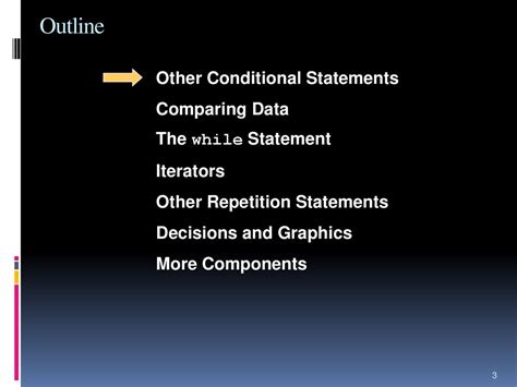 Conditionals And Loops Ppt Download