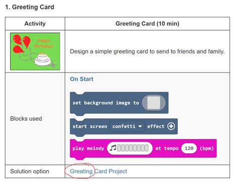 typo in beginner skillmap learning objectives page · issue 4830 · microsoft pxt arcade · github