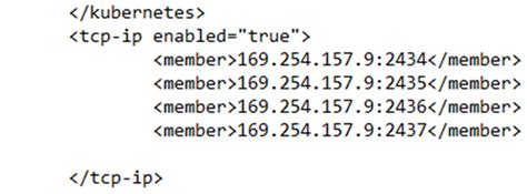 Crud Operation In Orientdb What Is Orientdb By Muneeb Yasir Medium